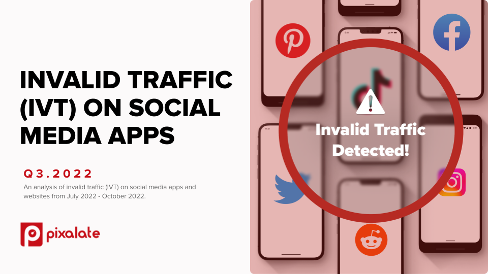 2022 Social Media IVT Report: 6.7% IVT on Twitter’s App (Oct. 2022)